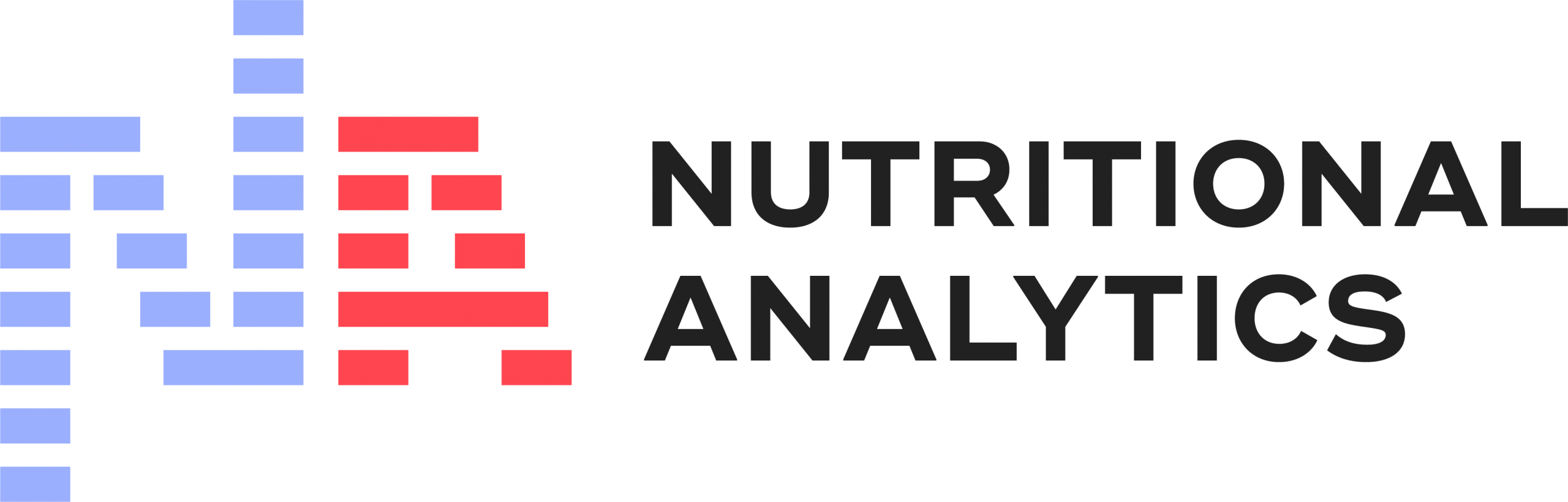 Order a HTMA package – Nutritional Analytics ordering system